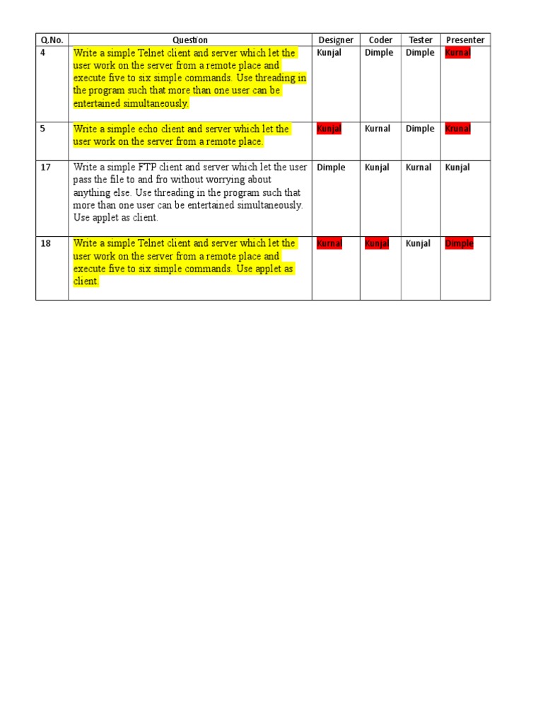 NTAssignment Alloc | PDF