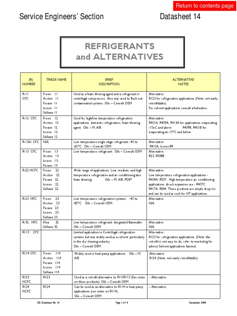 Datasheet 14 - Master Gas List | PDF | Chlorofluorocarbon | Atmospheric ...