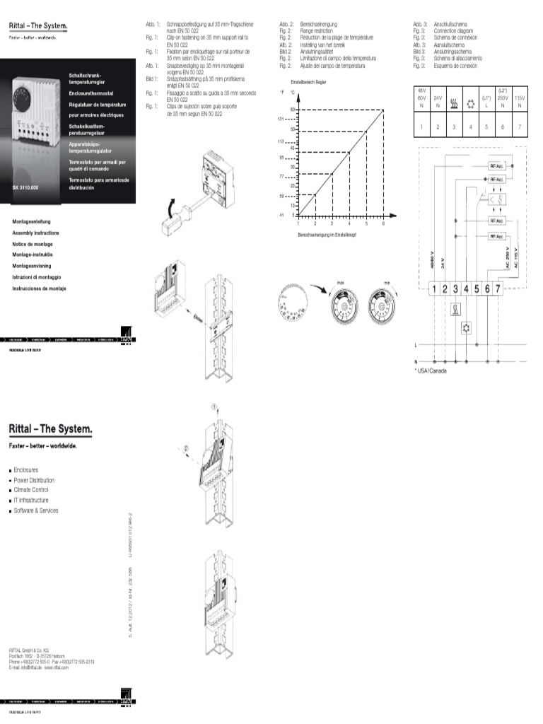 Rittal 3110000 Instrucciones 3 41 | PDF