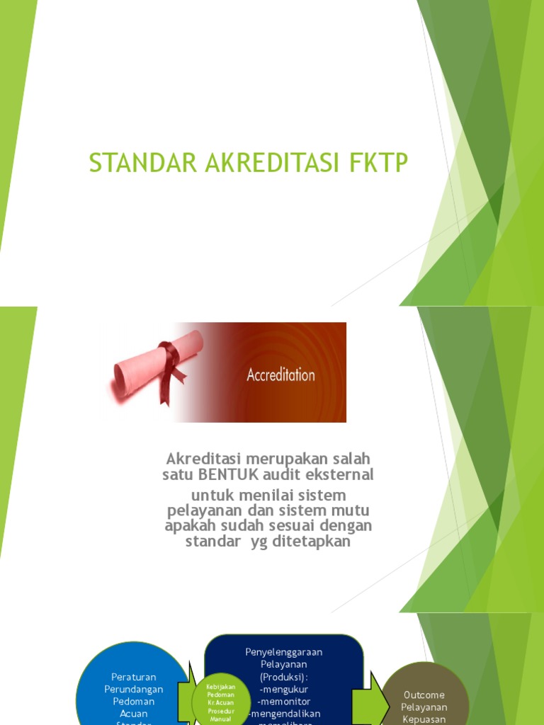 Standar Akreditasi FKTP | PDF