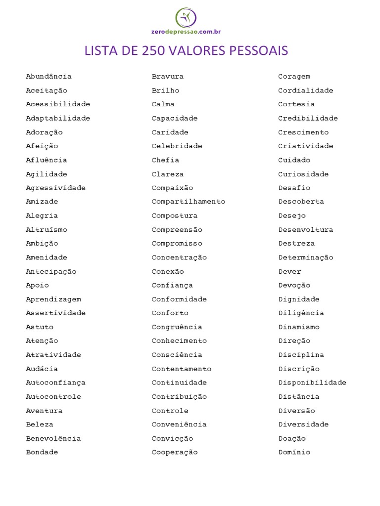 Lista de Mais de 250 Valores Pessoais | Ciências Comportamentais ...