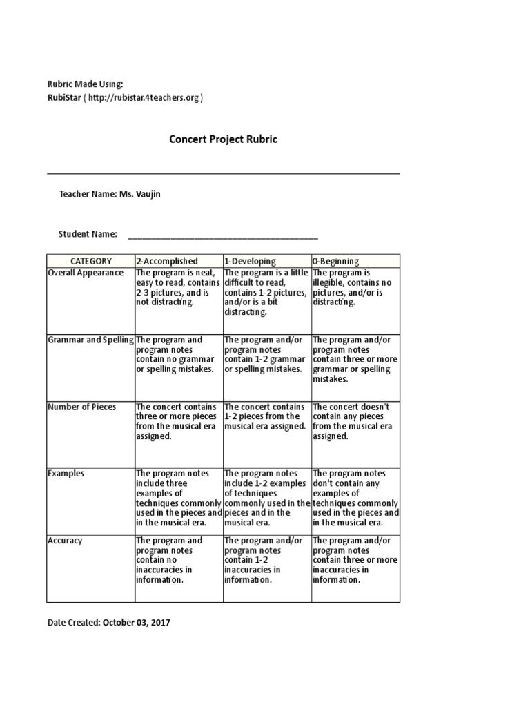 Project Rubric | PDF | Rubric (Academic) | Cognition