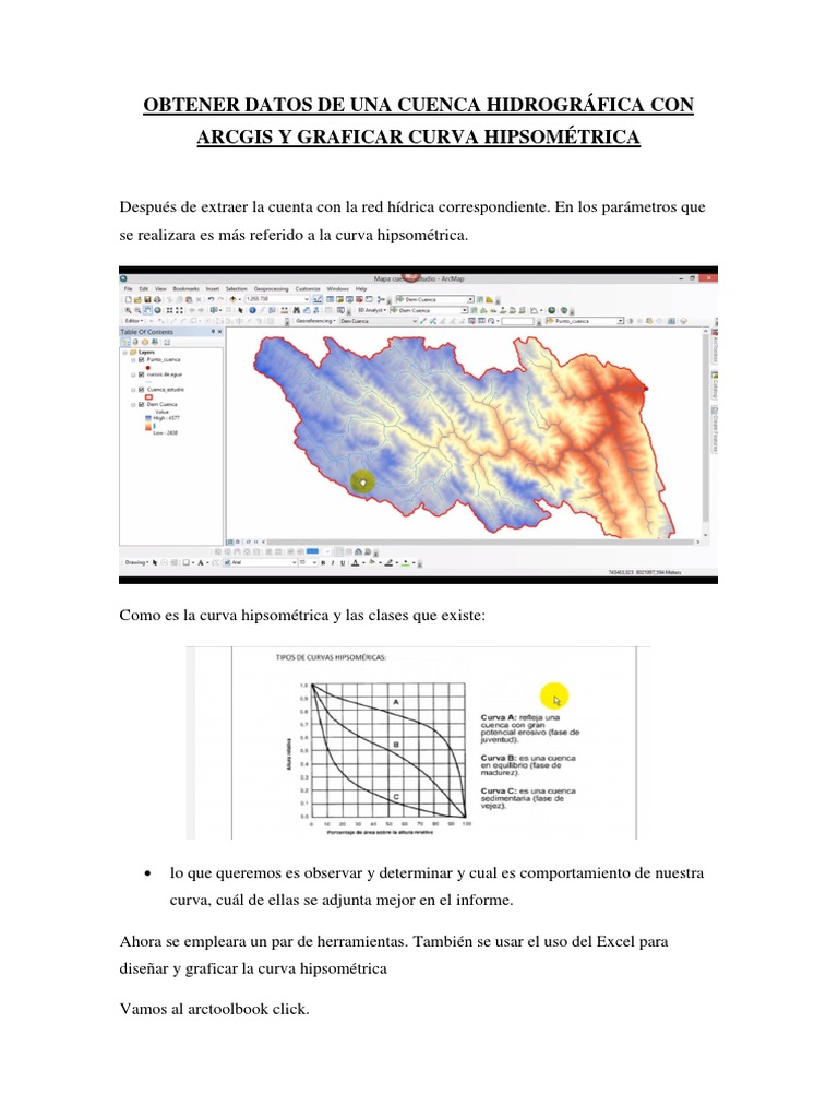 Curva Hipsometrica | PDF | Métodos y materiales de enseñanza | Informática