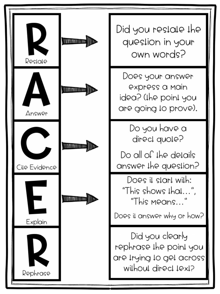 Racer New | PDF | Career & Growth | Language Arts & Discipline