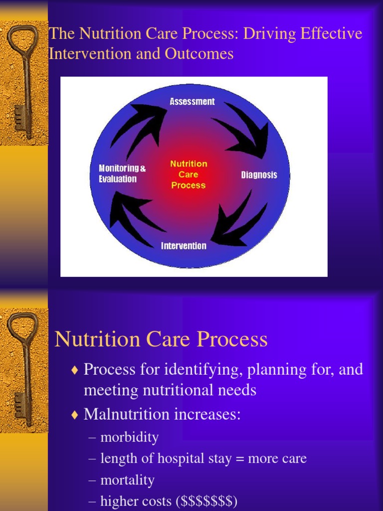 Screening Nutrition Care Process | PDF | Nutrition | Diet & Nutrition