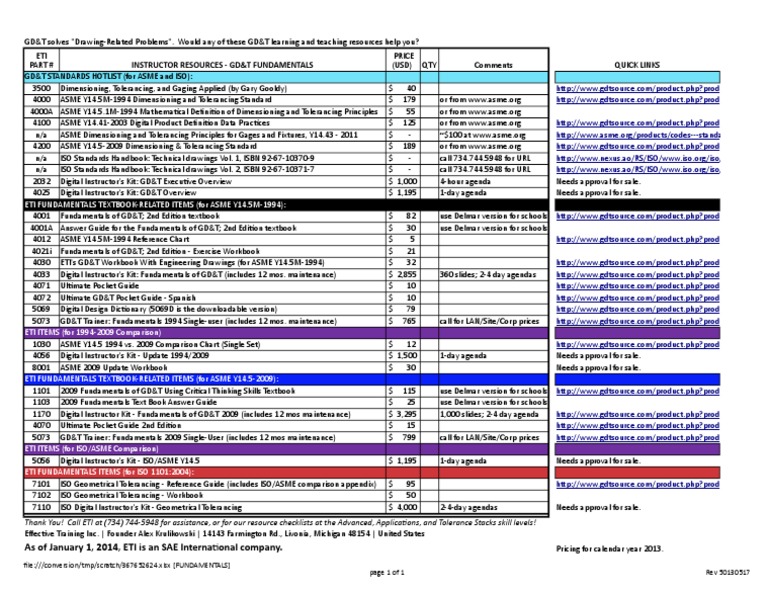 7 ETI GD&T Resource Checklist (Client) | PDF | Engineering | Written ...