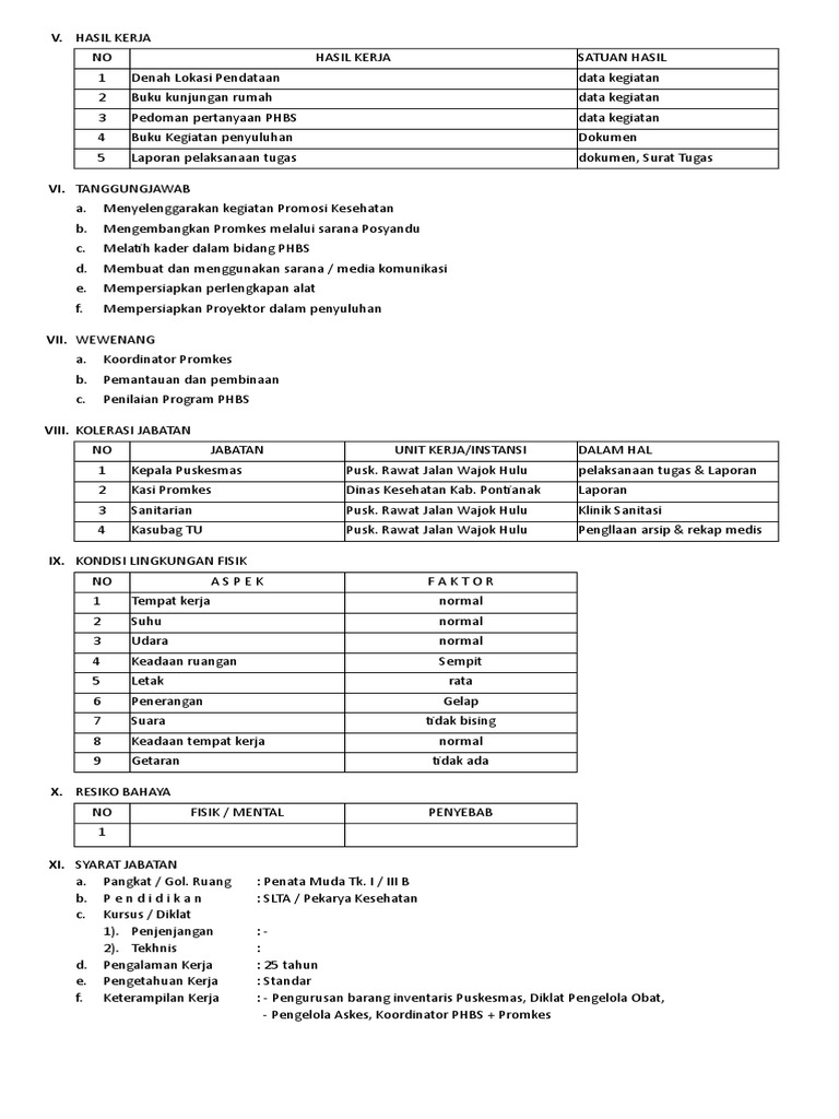 Ikhtisar Jabatan | PDF | Kesehatan Holistik | Sains & Matematika
