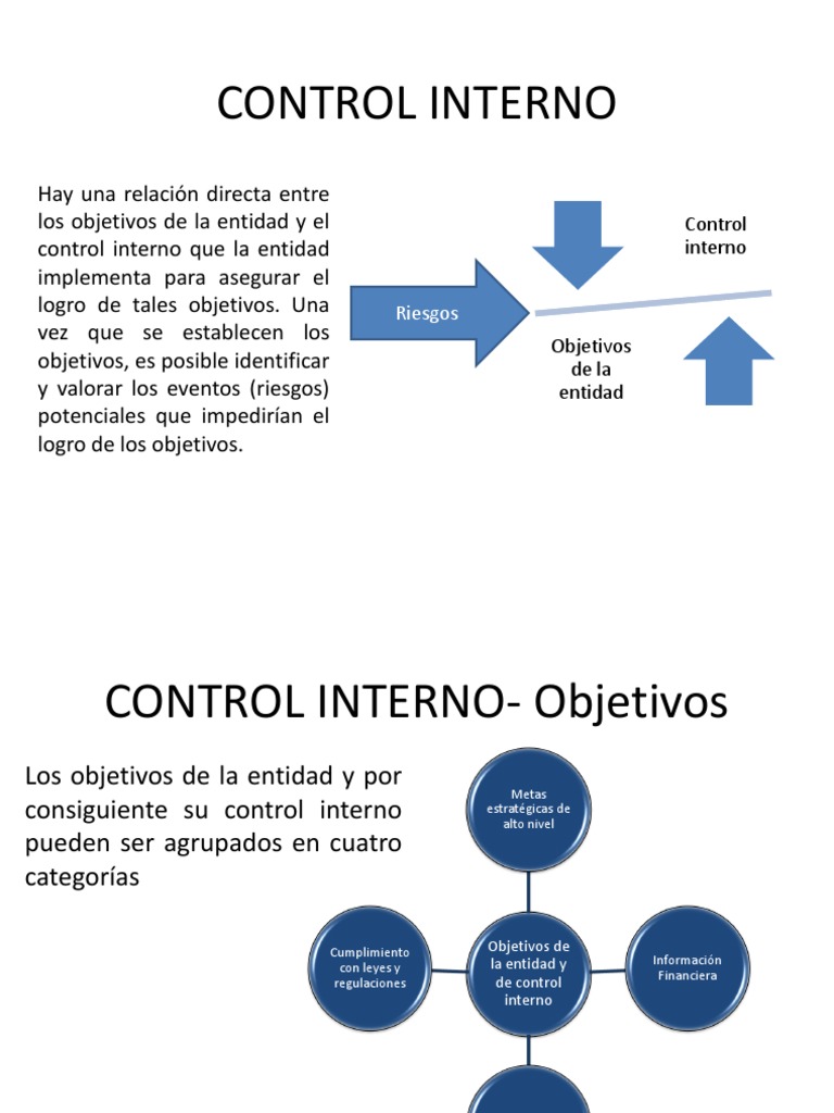 Control Interno 1 | PDF | Riesgo | Probabilidad