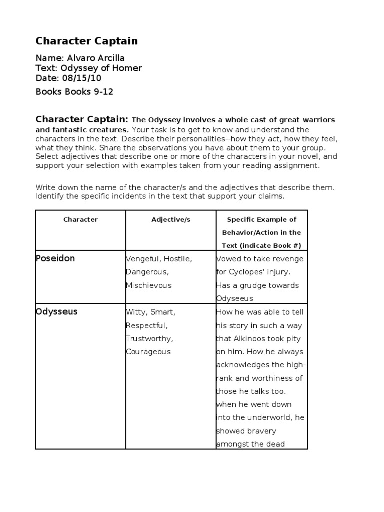 Character Analysis of The Odyssey | PDF | Odysseus | Odyssey