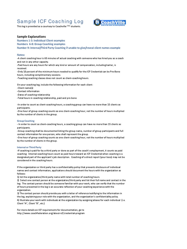 Icf Format PDF | Business