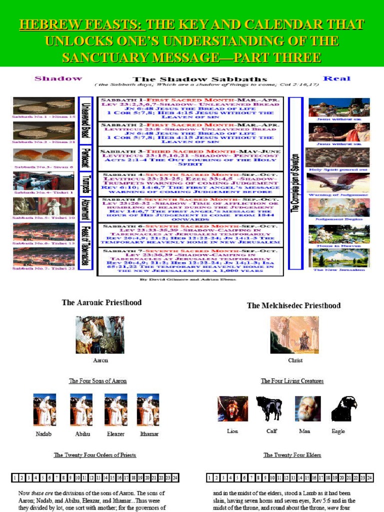 Hebrew Feasts: The Key and Calendar That Unlocks One'S Understanding of ...