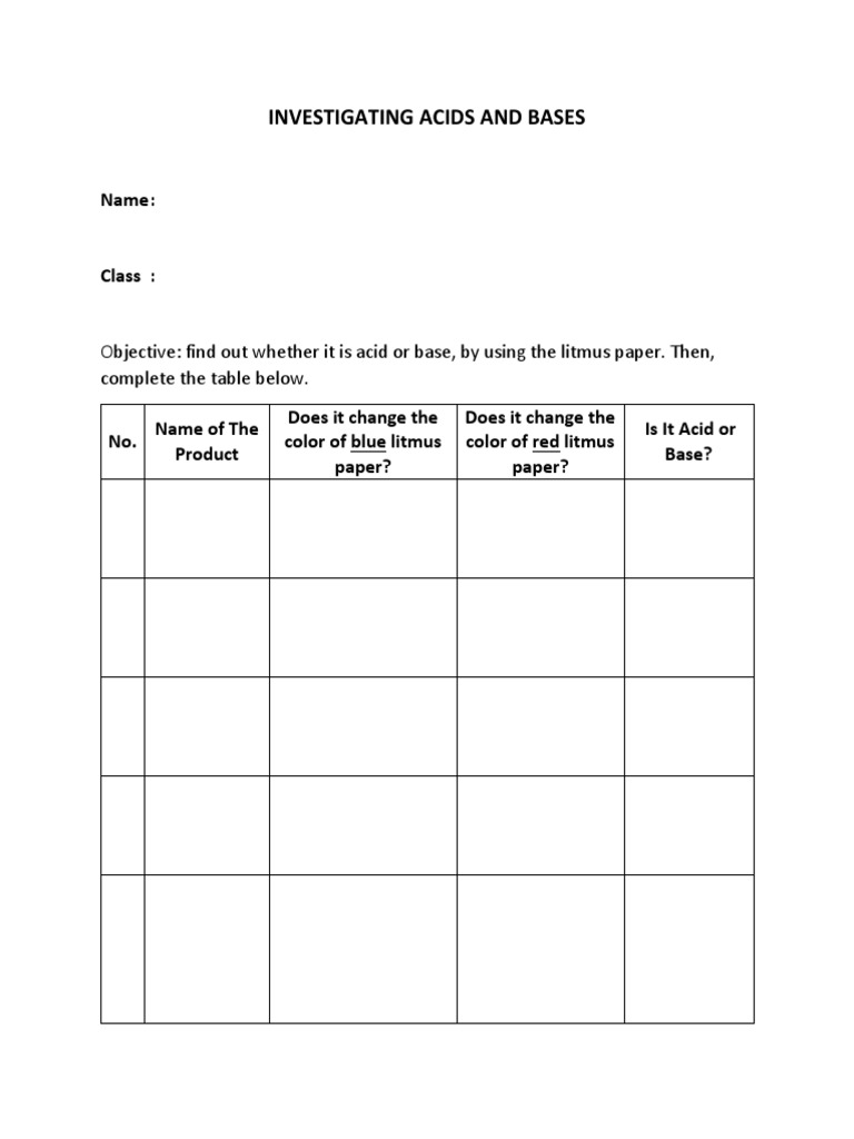 Investigating Acids and Bases | PDF