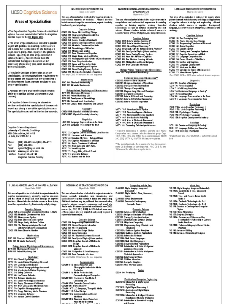 UCSD Cognitive Science Specializations | PDF | Neuroscience | Cognitive ...