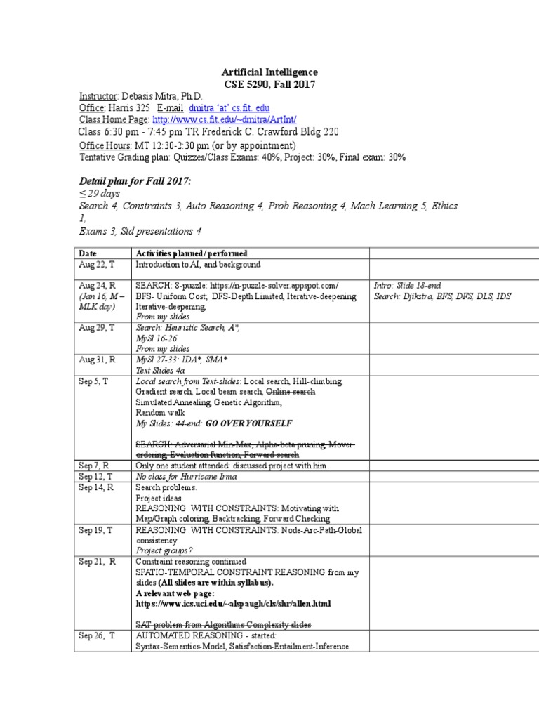 CSE 5290 Artificial Intelligence Course Syllabus | PDF | Artificial ...