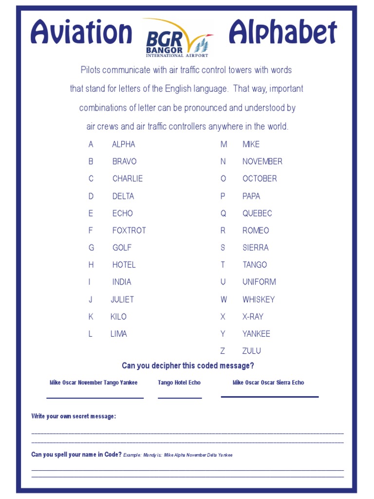 Aviation Alphabet | PDF | Notation | Encodings