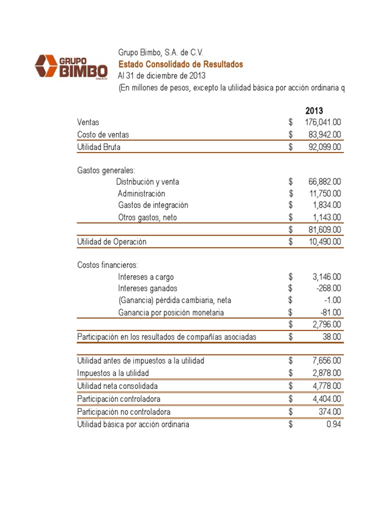 Bimbo 2014 Balance Euro Compartir Finanzas