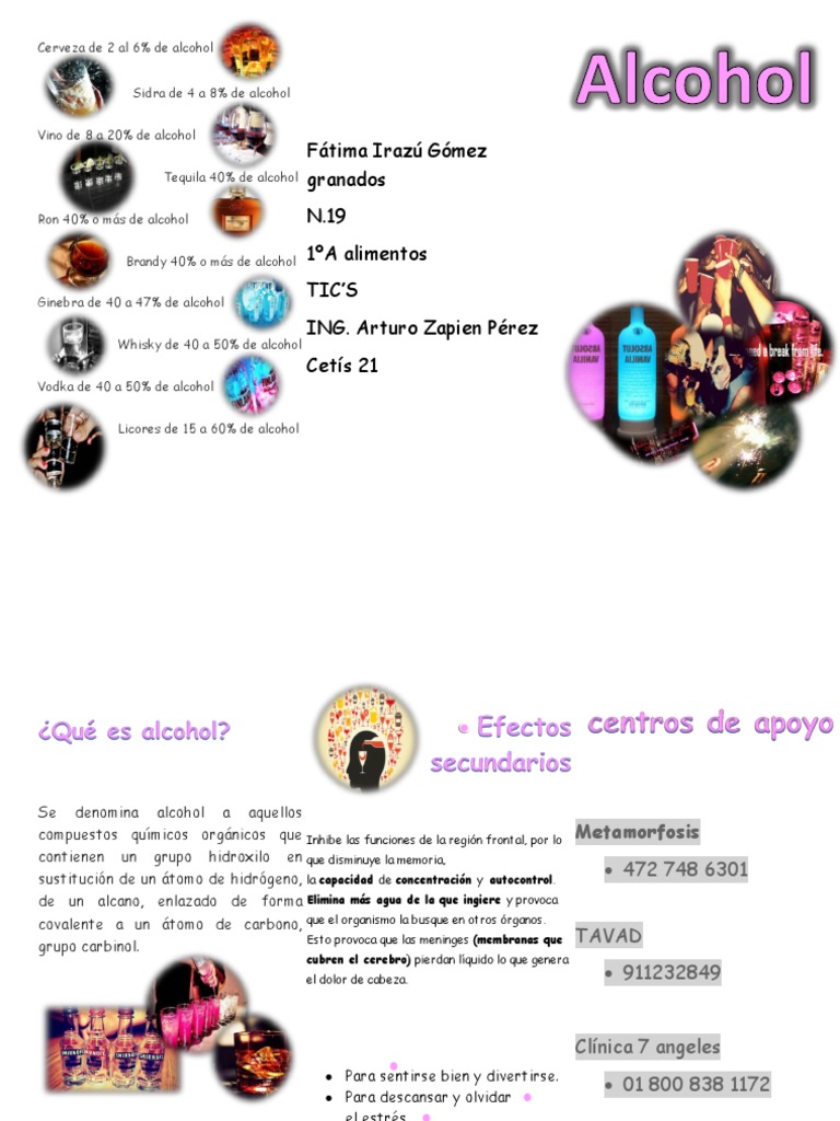 Trabajo 4 Triptico Del Alcoholismo | PDF | Alcohol | Bebidas alcohólicas
