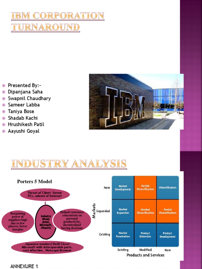 Ibm Group D-1 | PDF | Ibm | Strategic Management