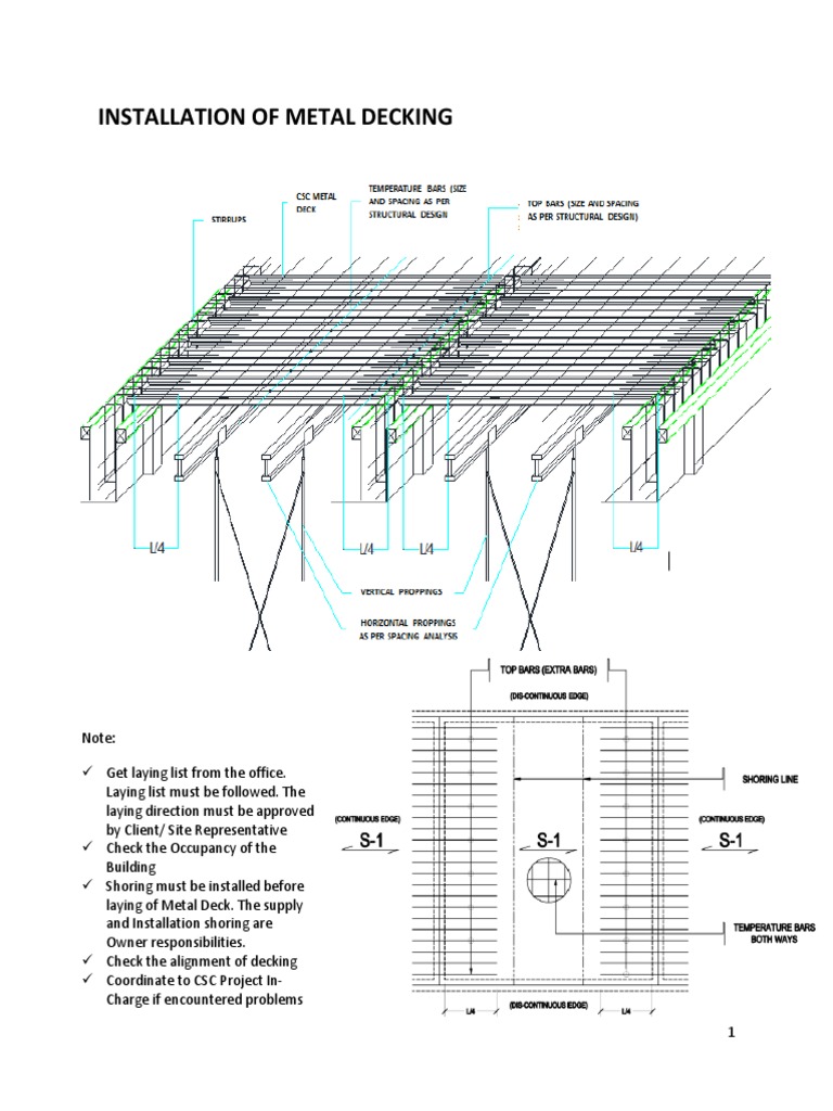 Guidelines for the Proper Installation of Metal Decking to Achieve a ...