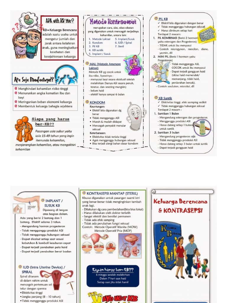 Leaflet Keluarga Berencana Pdf