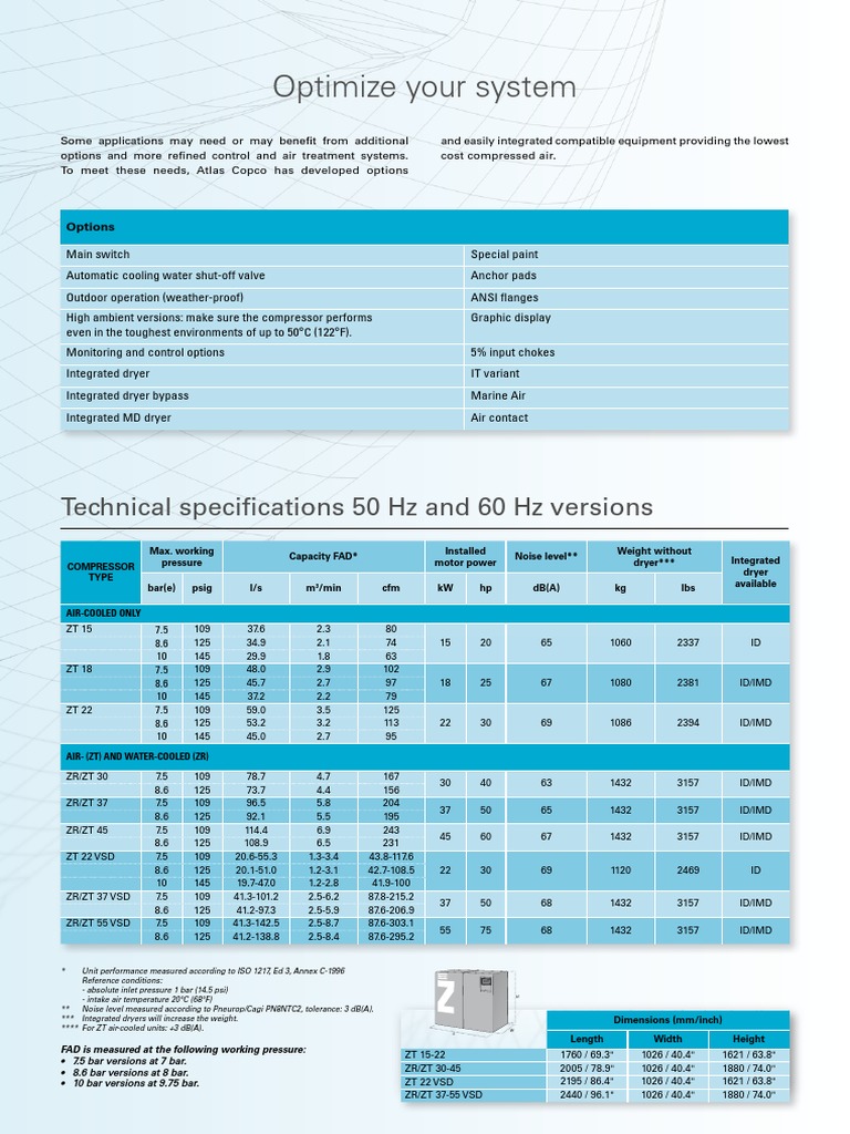 Optimize Your System with Atlas Copco Compressor Options | PDF ...