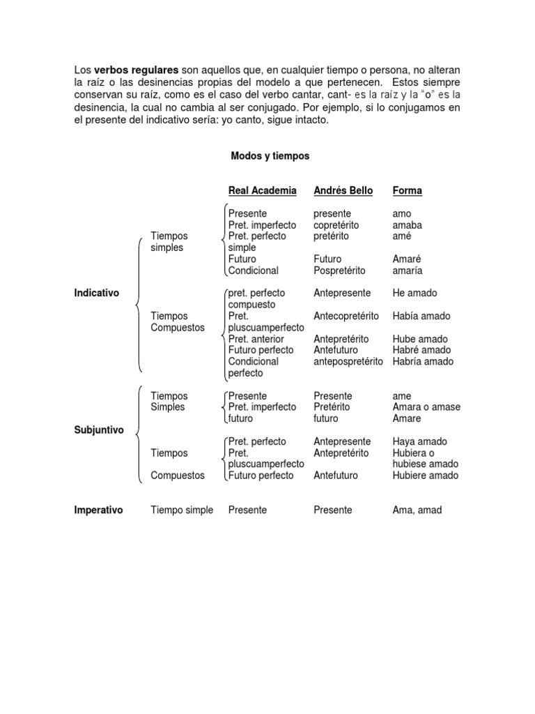 Los Verbos Regulares | PDF | Verbo | Conjugación gramatical