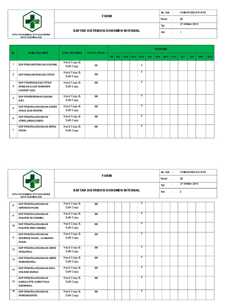Form Daftar Distribusi Dokumen Internal BPG | PDF