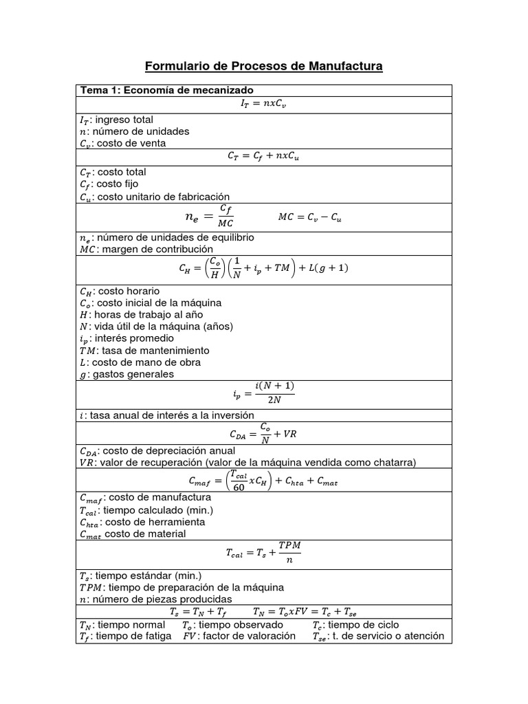 Formulario General de Procesos de Manufactura | Descargar gratis PDF | Mecanizado | Economias