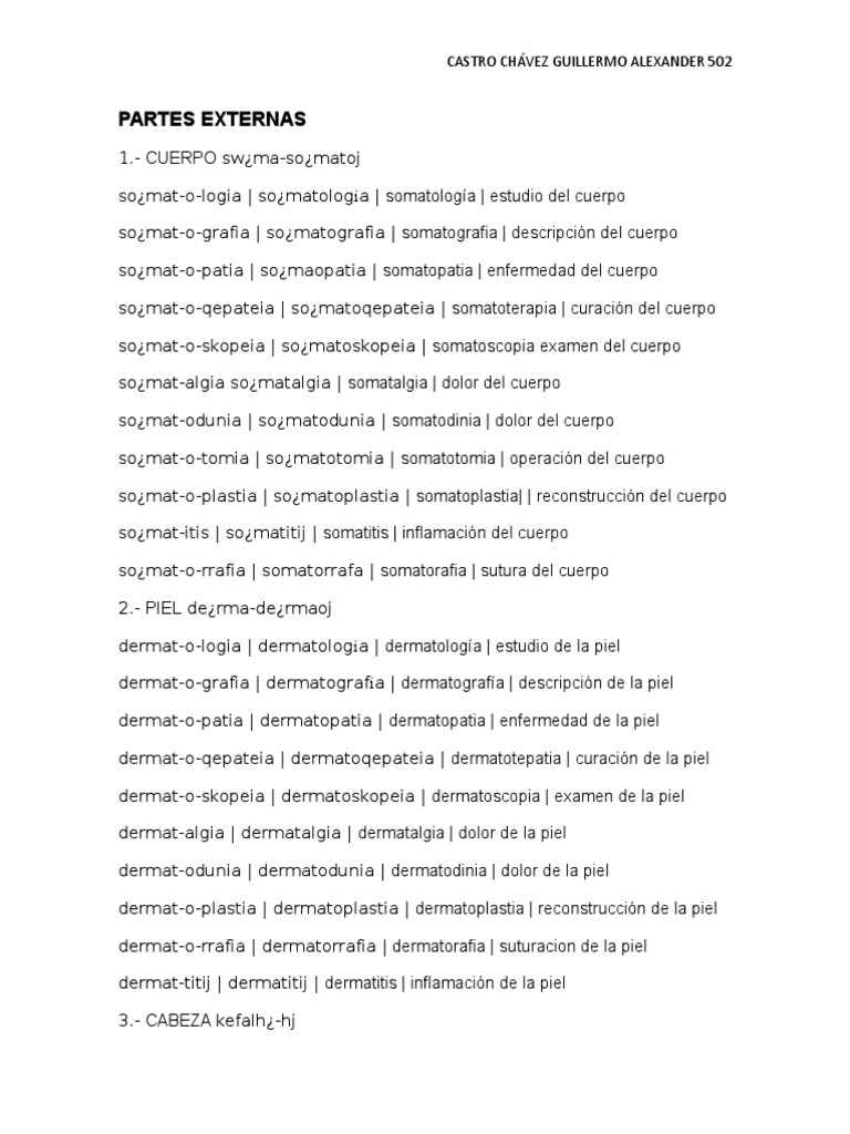 Partes Del Cuerpo Humano Pdf Especialidades Medicas Medicina Clinica