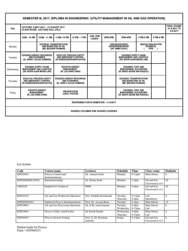 Lecture Schedule Semester 3 - Utility Management | PDF