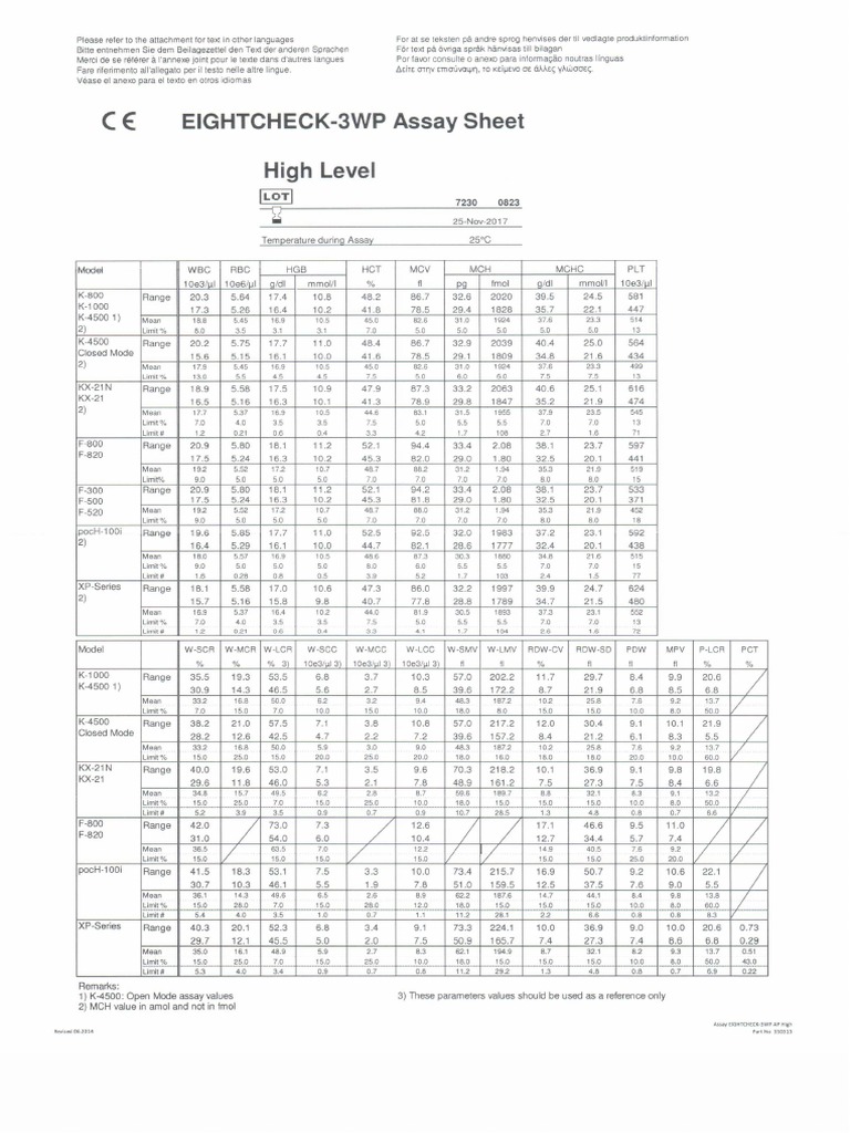 Eight-Check Assay Sheet - Lot 7230,7231 PDF | PDF