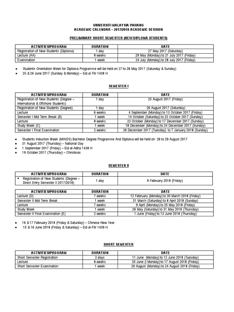 Ump Academic Calendar 2017 2018 | PDF | Academic Term | Behavior ...