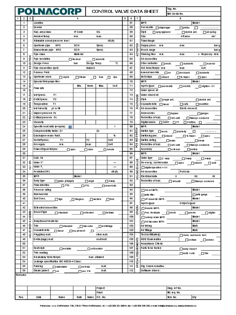Control Valve Data Sheet | Valve | Actuator
