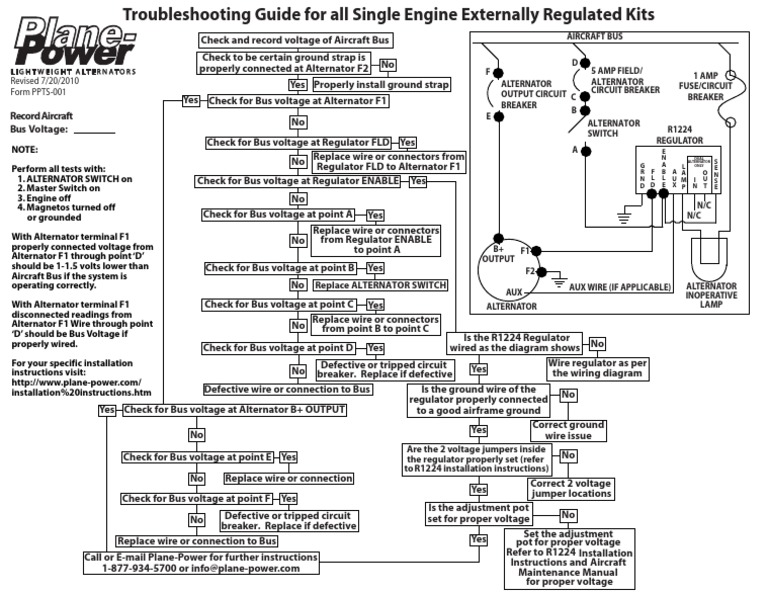 Troubleshooting Guide For Single Engine Externally Regulated Alternator