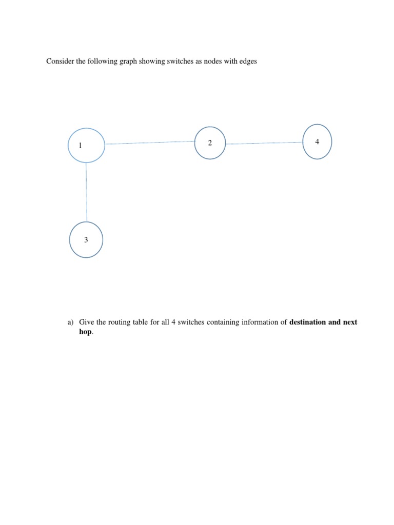 Routing Tables for 4 Switch Nodes | PDF | Foreign Language Studies | Teaching Methods & Materials