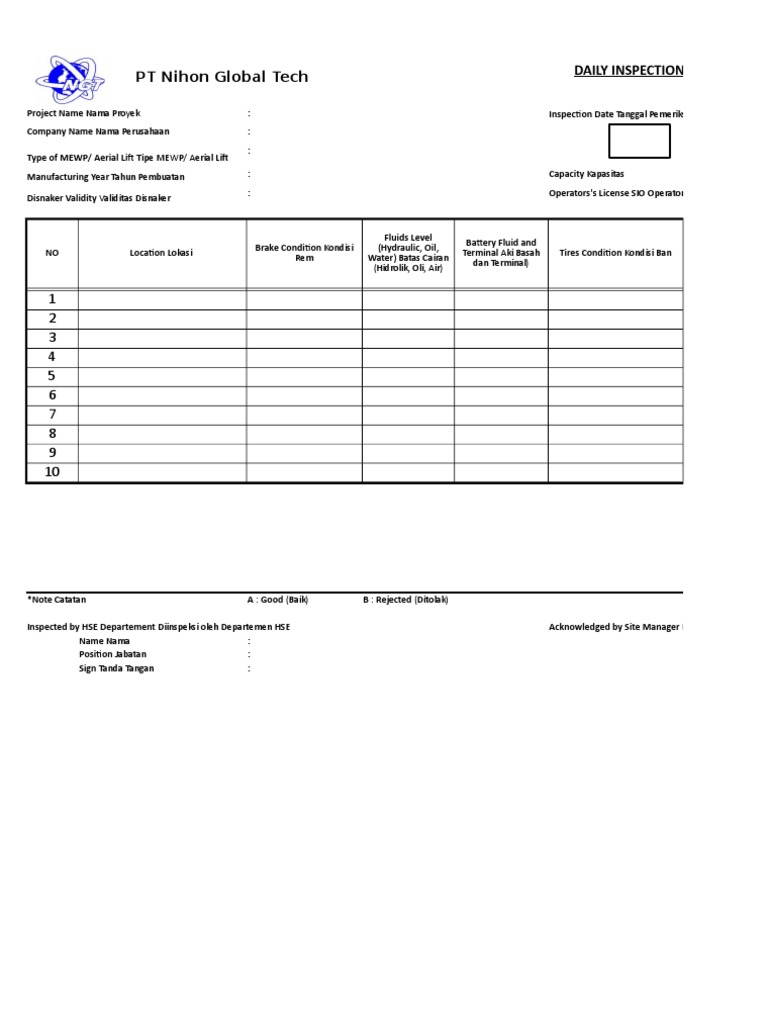 Daily Inspection Checklist for Mobile Elevating Work Platforms Provides ...
