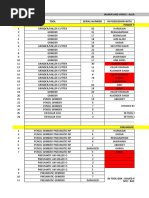Anchor Chain Locker Volume Calculation | PDF | Volume | Nature