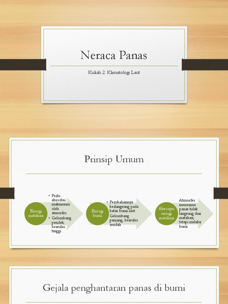 2 - Neraca Panas - Radiasi Matahari Dan Bumi | PDF