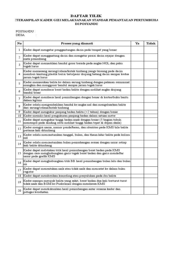 Daftar Tilik Posyandu | PDF