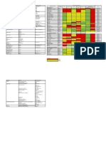 Analisa Program Dan Kebutuhan Ruang Perpus | PDF