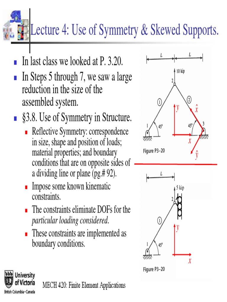 Lecture 4: Use of Symmetry & Skewed Supports | PDF | Geometry | Physics