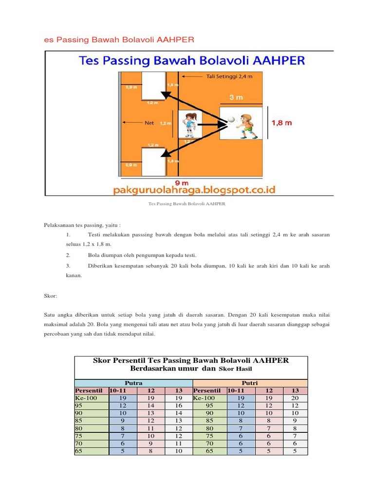 Es Passing Bawah Bolavoli AAHPER | PDF