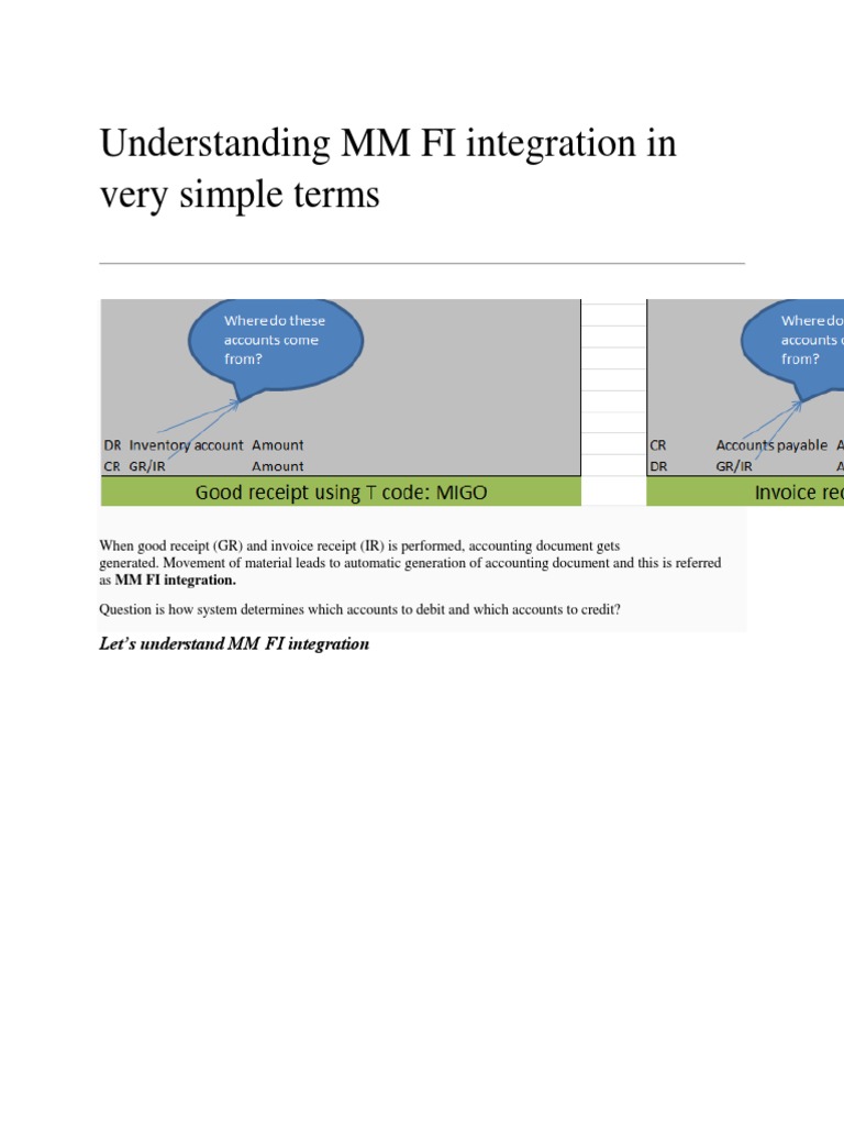 Understanding MM FI Integration in Very Simple Terms | PDF | Valuation ...