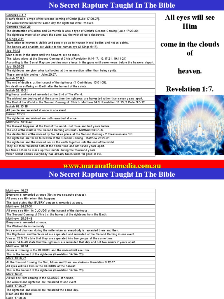 Secret Rapture | Download Free PDF | Christian Eschatology | Second Coming