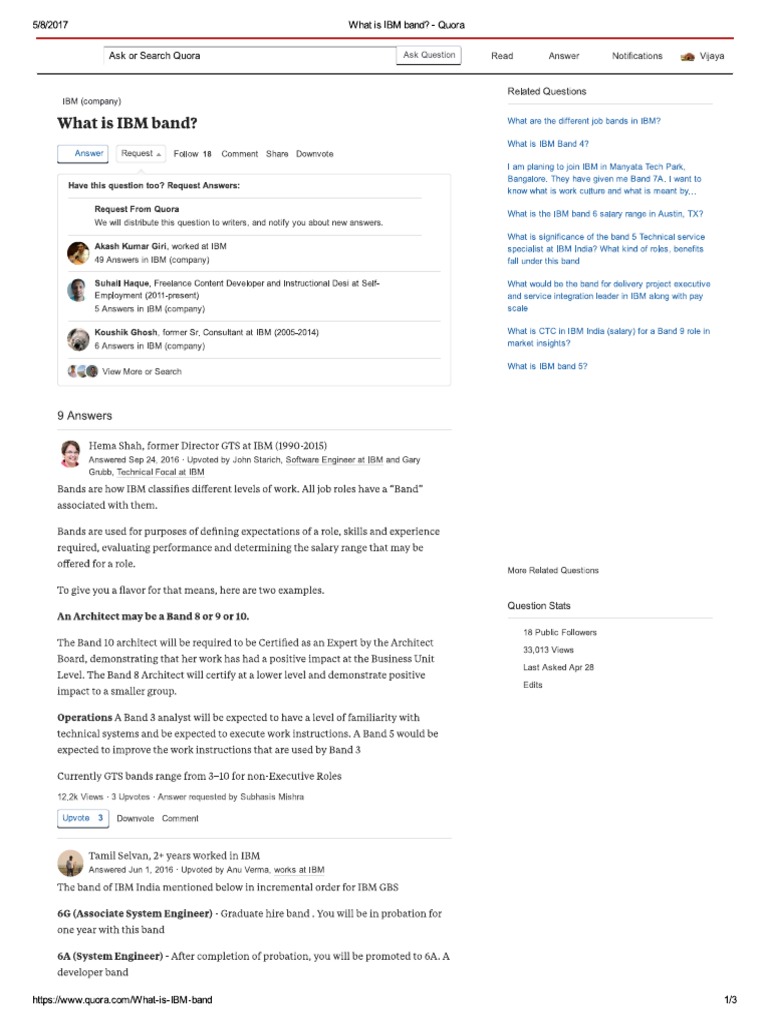What Is IBM Band - Quora PDF | PDF