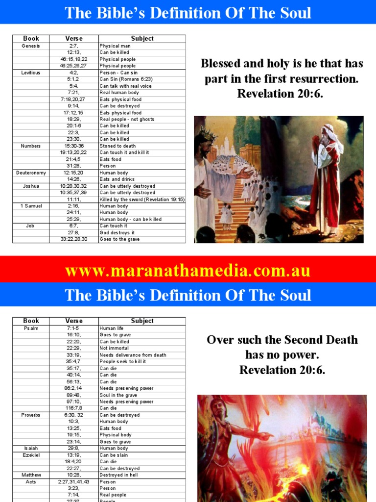 Soul Definition | PDF | Soul | Revelation