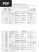 RCM Audit Framework and Checklist | PDF | Reliability Engineering ...