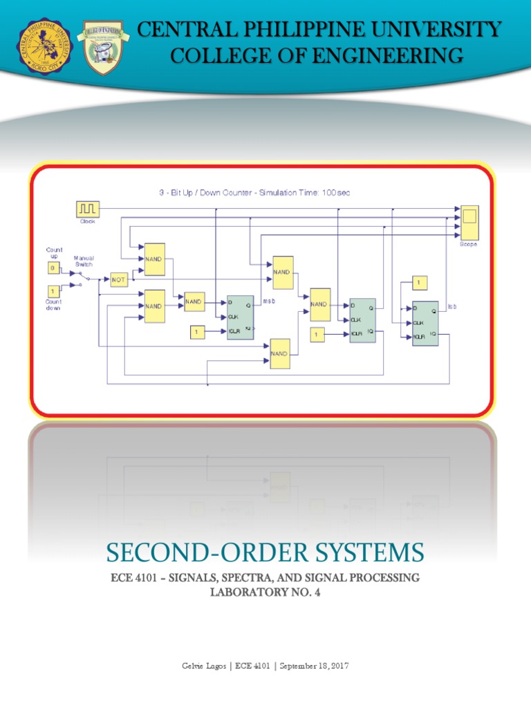 LAB4 - Structure Programming and 2nd Order Systemorig | PDF | Software Engineering | Areas Of ...