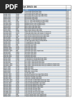 Microbiology Reagent List | PDF | Biology | Clinical Pathology