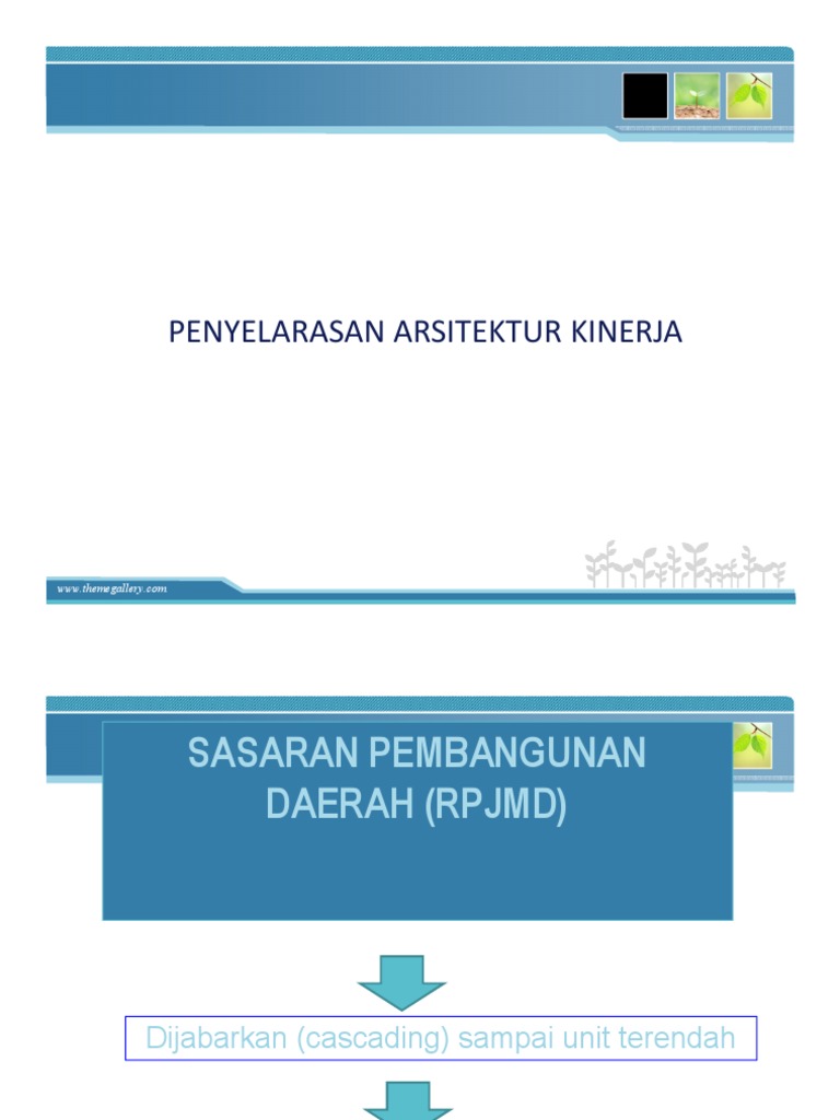 Penyelarasan Arsitektur Kinerja | PDF